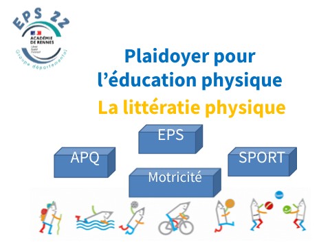 Genially_copy - Plaidoyer pour l’éducation physique - La littératie physique | Genially