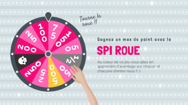 Spi roue | Genially
