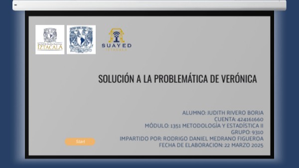 Solución a la problemática de Verónica | Genially