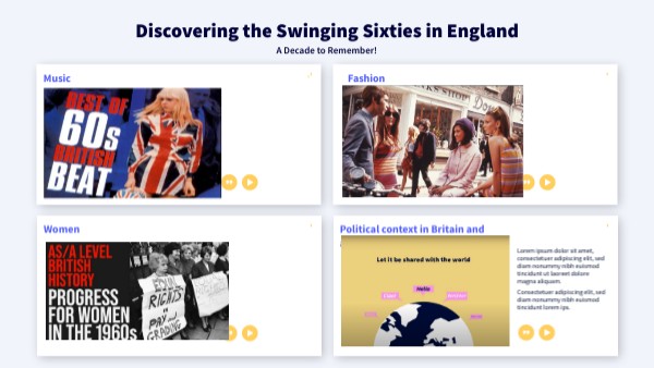 Discovering the Swinging Sixties in England | Genially