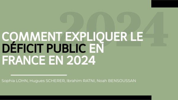 note de synthèse éco | Genially