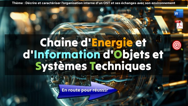 Chapitre 5 : Chaine d'énergie et d'information d'OST | Genially