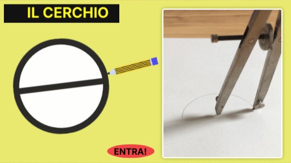IL CERCHIO | Genially