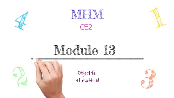 Module 13 CE2 | Genially