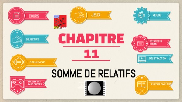 CHAPITRE 11- 5EME | Genially