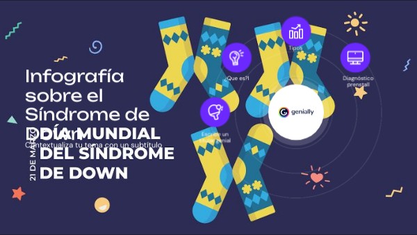 Infografía sobre el Síndrome de Down | Genially