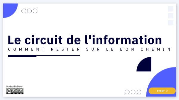 Le circuit de l'information | Genially