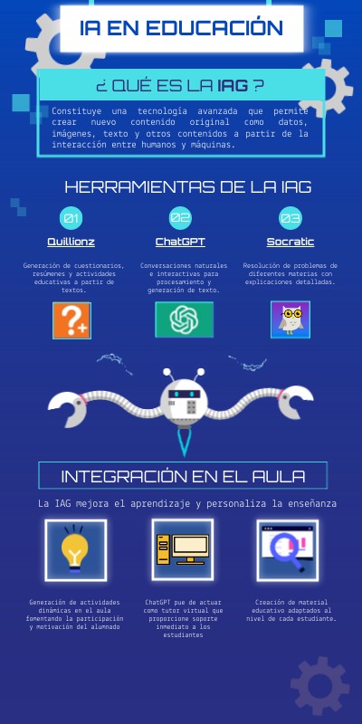 IA EN EDUCACIÓN | Genially