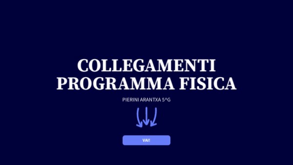 COLLEGAMENTI PROGRAMMA FISICA | Genially