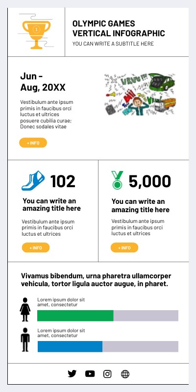Infografia vertical Olimpíadas | Genially