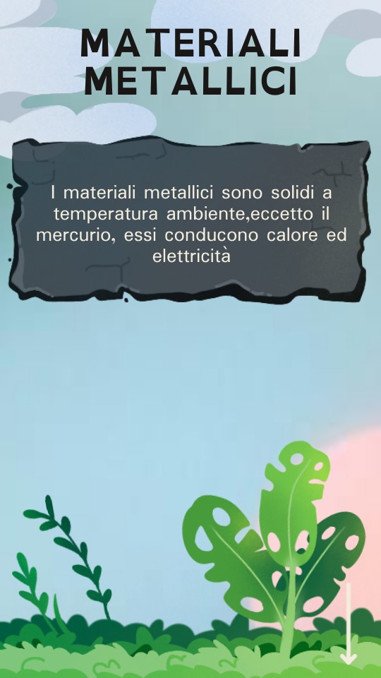 materiali metallici | Genially