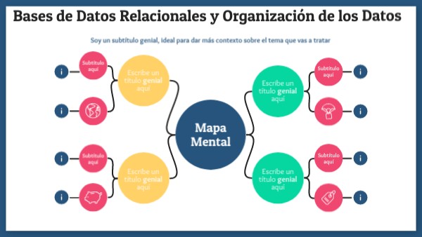 Bases de Datos Relacionales y Organización de los Datos | Genially