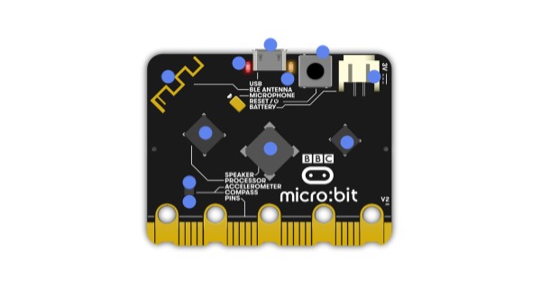 components microbit_part posterior | Genially