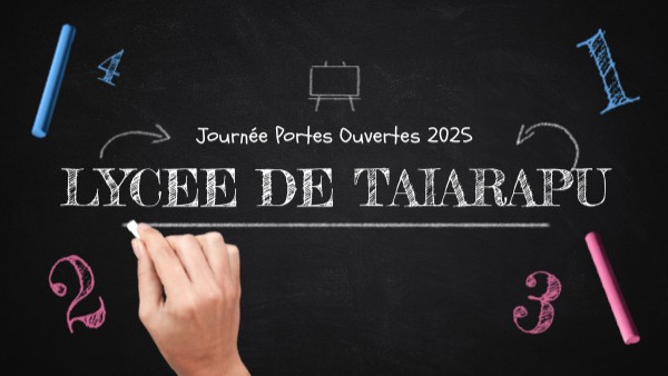 JPO 2025 - Les mathématiques au lycée | Genially