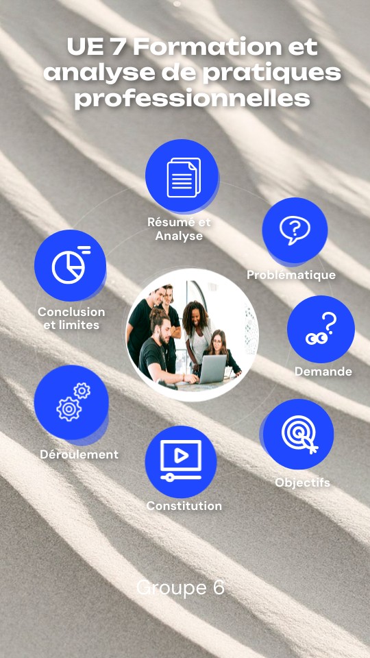 UE 7 Formation et analyse de pratiques professionnelles | Genially