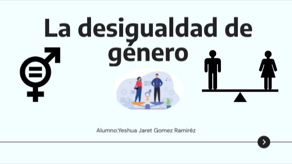 La desigualdad de género | Genially