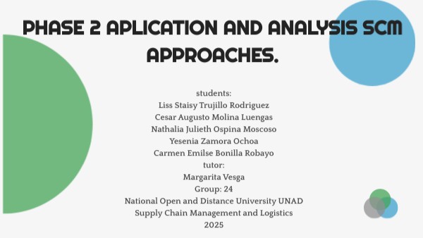 Phase 2 Aplication and analysis SCM Approaches. | Genially