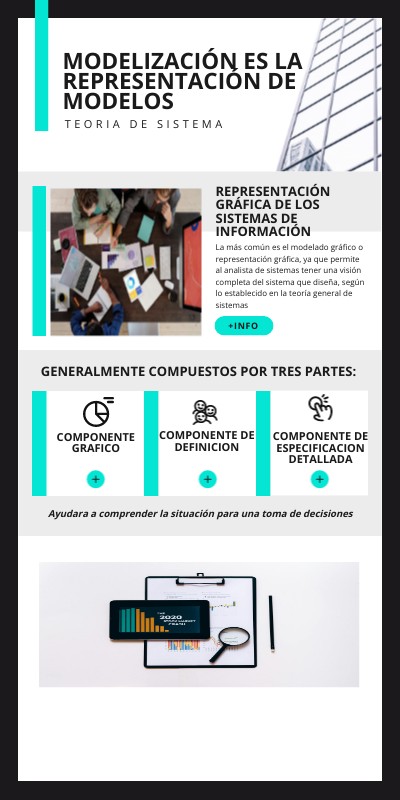 Modelización es la representación de modelos | Genially