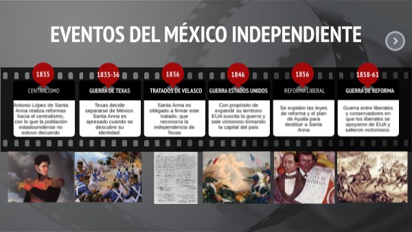 Carolina Reyes act 2.1 | Genially