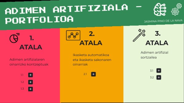 ADIMEN ARTIFIZIALA - PORTFOLIOA | Genially