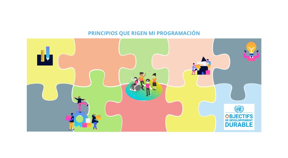 PRINCIPIOS QUE RIGEN MI PROGRAMACIÓN | Genially