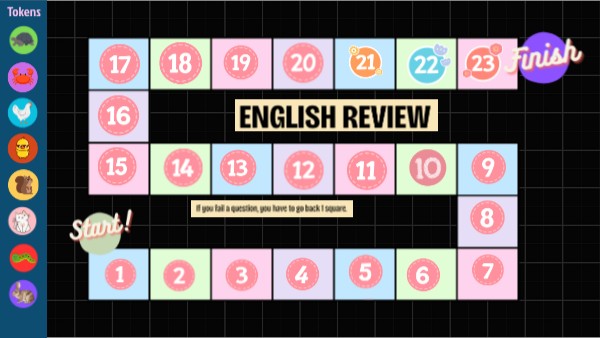 Electronics: Board Game | Genially