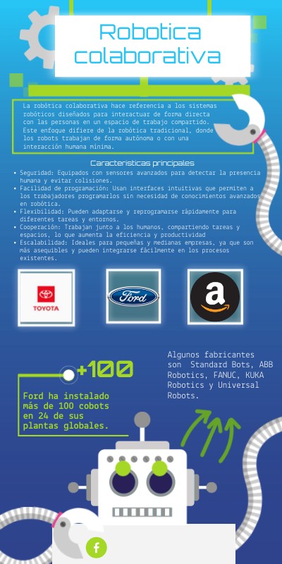 Robotica colaborativa | Genially