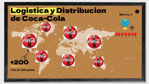 Logistica y Distribucion de Coca-Cola | Genially