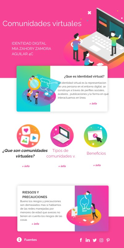 Comunidades virtuales | Genially