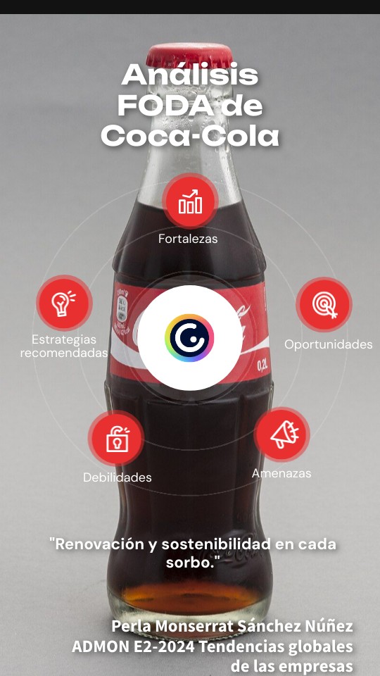 Análisis FODA de Coca-Cola | Genially