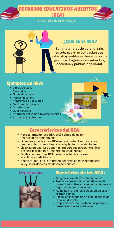 Recursos educativos abiertos (rea) | Genially