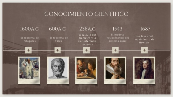 CONOCIMIENTO CIENTÍFICO | Genially