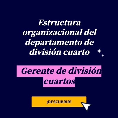 Estructura organizacional del departamento de división cuartos | Genially