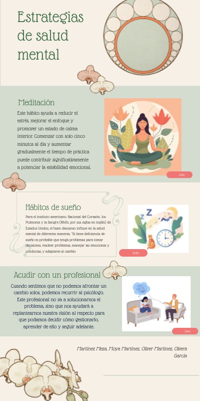 Estrategias de salud mental | Genially