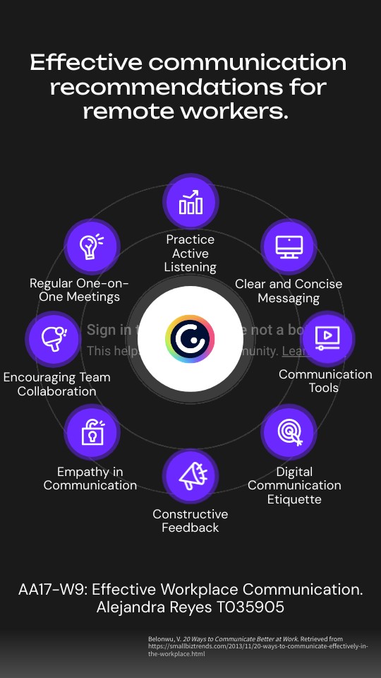 Effective communication recommendations for remote workers. | Genially