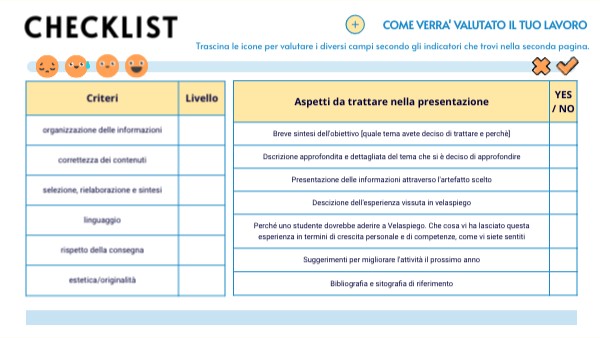 VELASPIEGO CHECKLIST | Genially