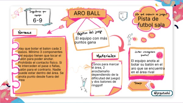 ARO BALL | Genially