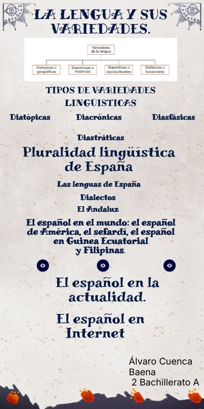 LA LENGUA Y SUS VARIEDADES. | Genially