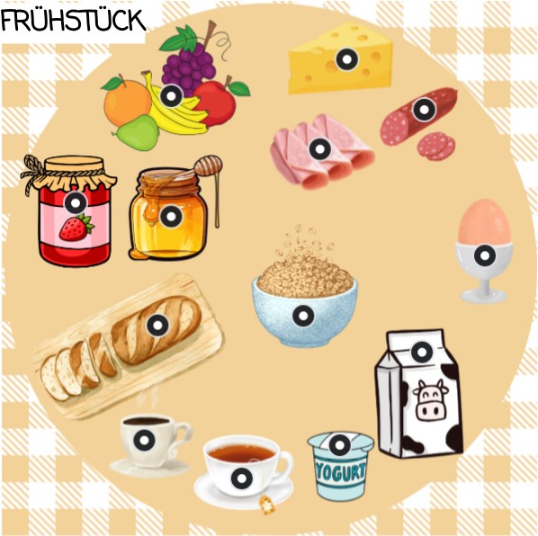 ESSEN AUF DEUTSCH | Genially