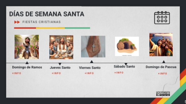 DÍAS DE SEMANA SANTA | Genially