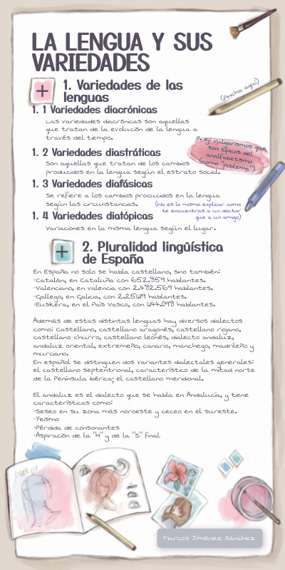 La lengua y sus variedades | Genially