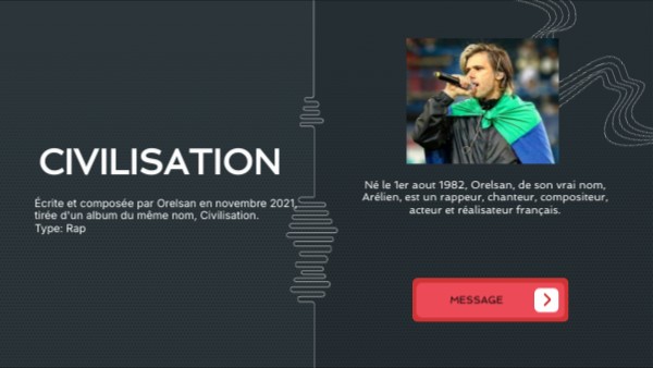 Civilisation | Genially