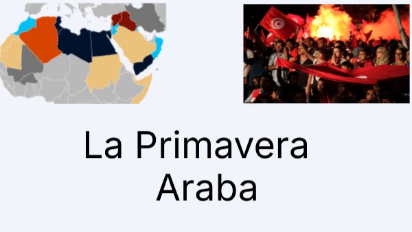 La Primavera Araba | Genially