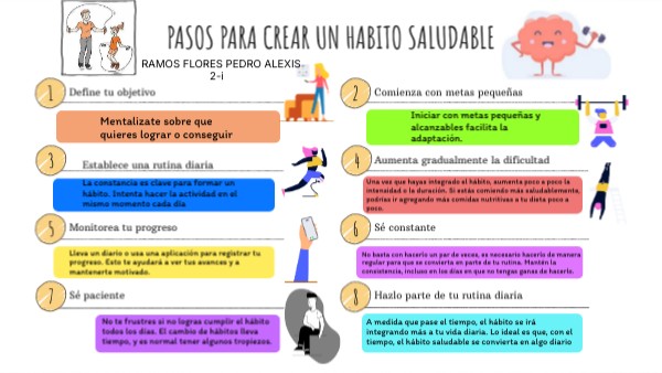 Pasos para crear un habito saludable | Genially