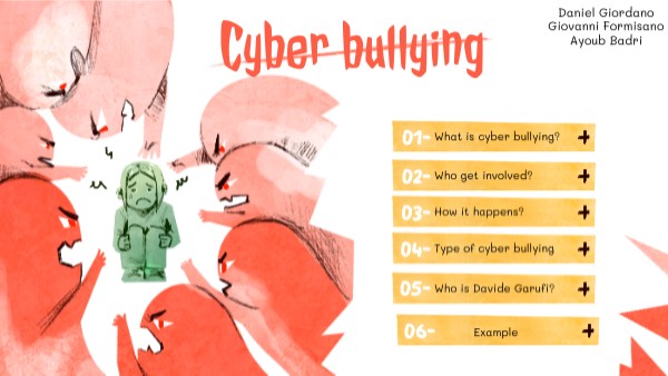 Cyber bullying | Genially