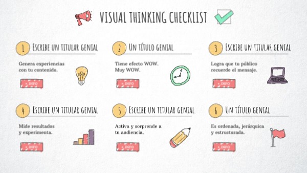 Visual Thinking Checklist | Genially