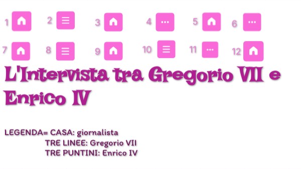 L'Intervista tra Gregorio VII e Enrico IV | Genially