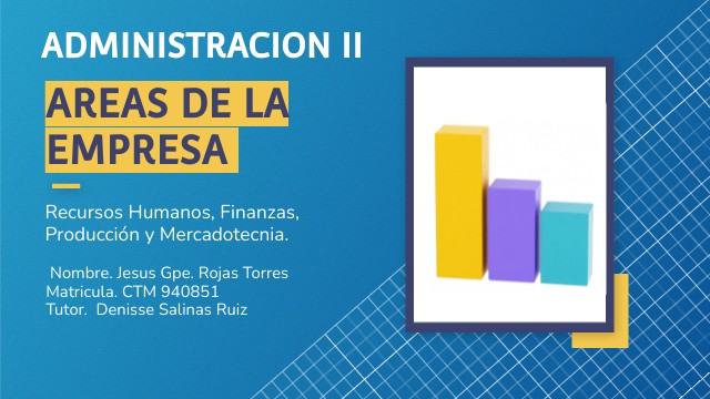 ADMINISTRACION II | Genially