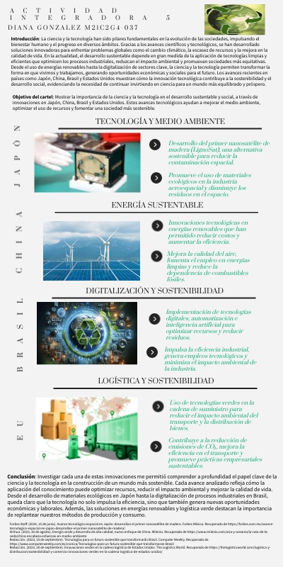 Act Integ 5 Diana Glz | Genially