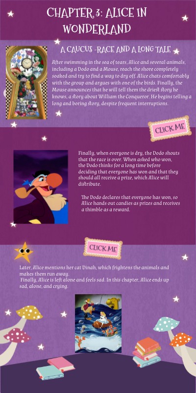 Chapter 3: Alice in Wonderland | Genially